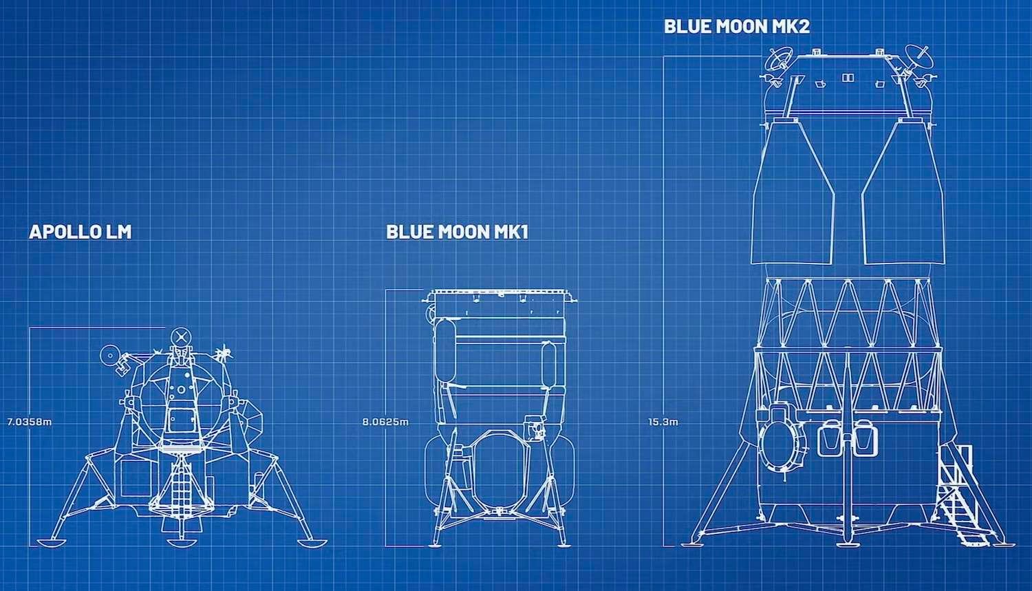 Ritorno sulla Luna: Blue Origin in soccorso della NASA ...